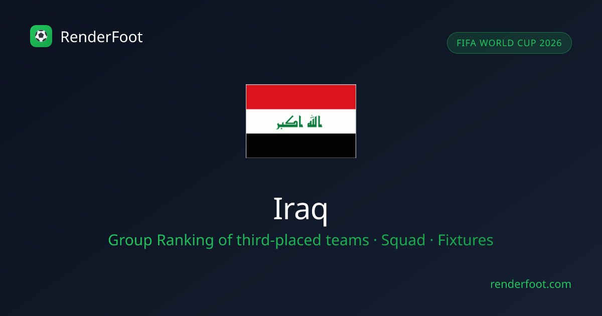 Iraq World Cup 2026 — Squad, Group Ranking of third-placed teams ...